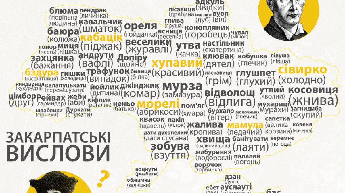 ᐈ Цікаві факти про українські діалекти і говірки | Discover.in.ua